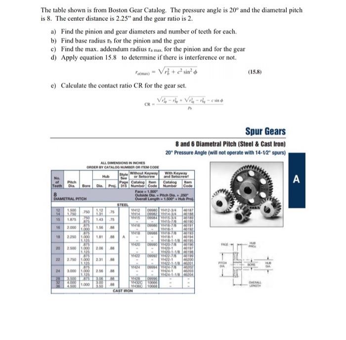 Solved The table shown is from Boston Gear Catalog. The | Chegg.com