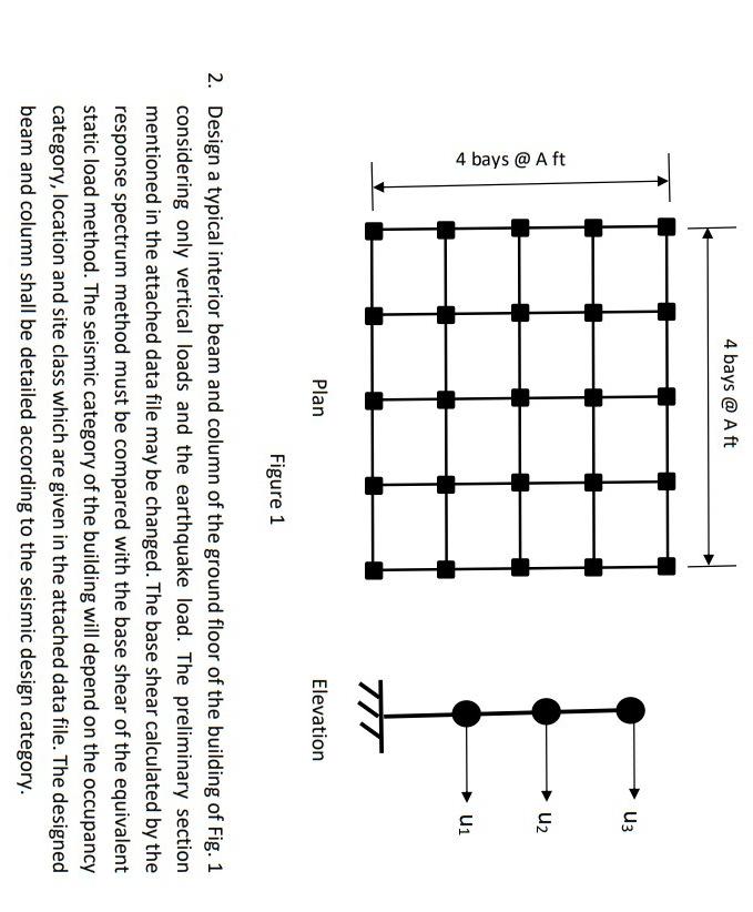 Solved Conduct response spectrum analysis of the building | Chegg.com