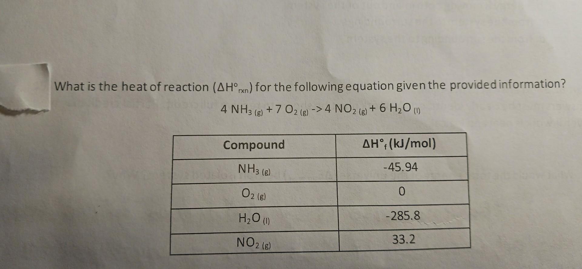 Solved What is the heat of reaction (ΔH∘rxn) for the | Chegg.com