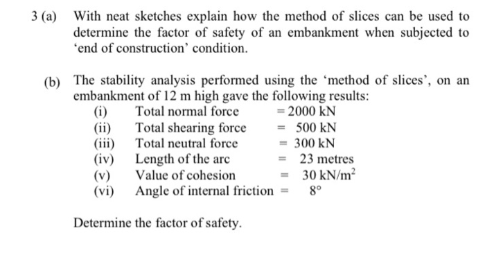 Solved 3 (a) With neat sketches explain how the method of | Chegg.com