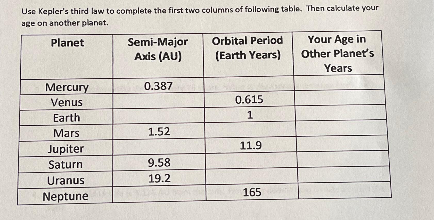 Solved Use Kepler's third law to complete the first two | Chegg.com