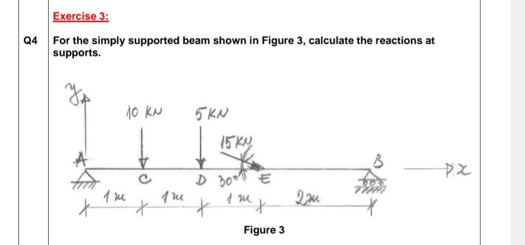 Solved Exercise 3:Q4For the simply supported beam shown in | Chegg.com