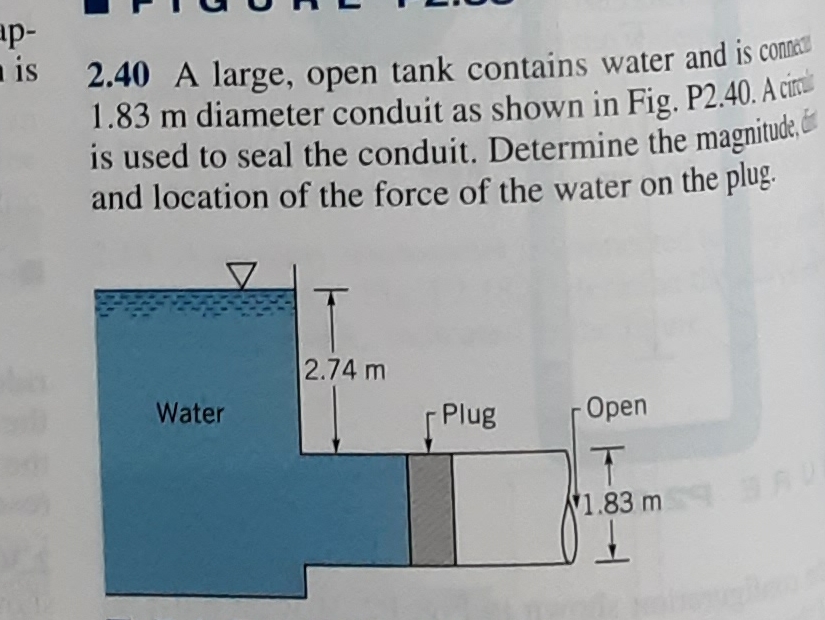 2.40 ﻿A large, open tank contains water and is connal | Chegg.com