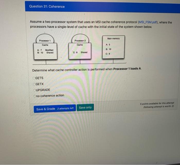 Solved Question 31: Coherence Assume a two processor system | Chegg.com