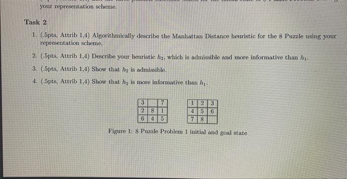 Solved Consider the 8 Puzzle and as heuristic h1 the | Chegg.com