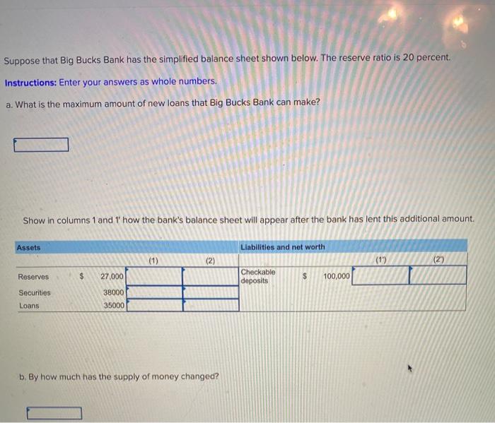 Solved Suppose that Big Bucks Bank has the simplified | Chegg.com