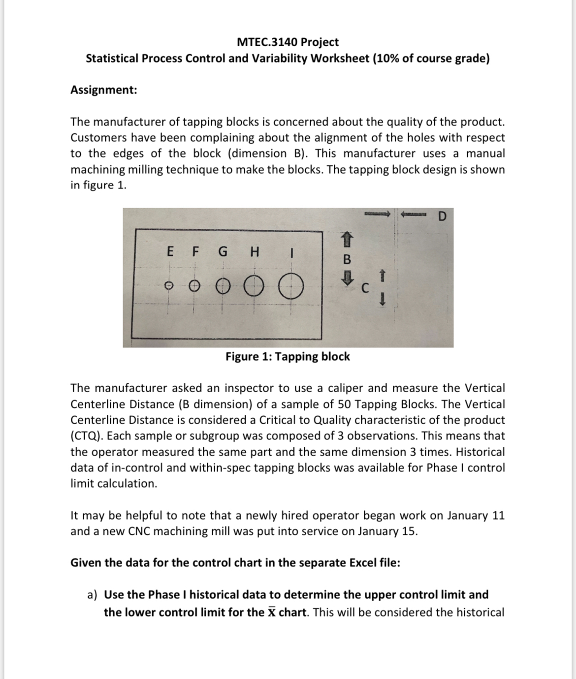 MTEC. 3140 ﻿ProjectStatistical Process Control and | Chegg.com