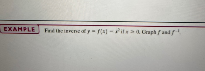 Solved Verifying Inverse Functions Verify that the inverse | Chegg.com