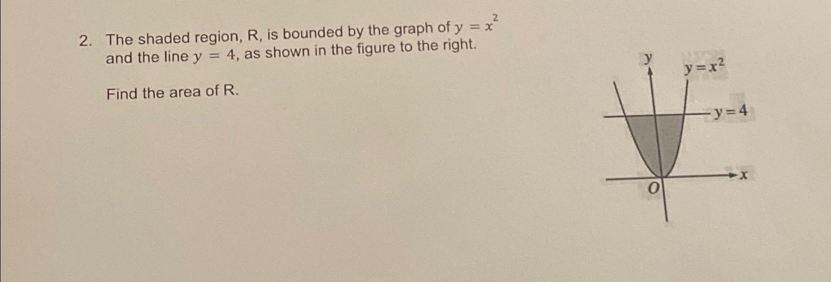 Solved The shaded region, R, ﻿is bounded by the graph of | Chegg.com