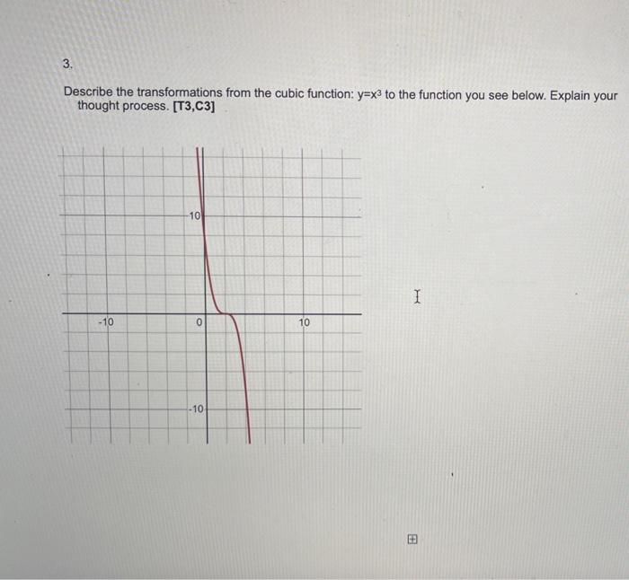 Solved Describe the transformations from the cubic function: | Chegg.com