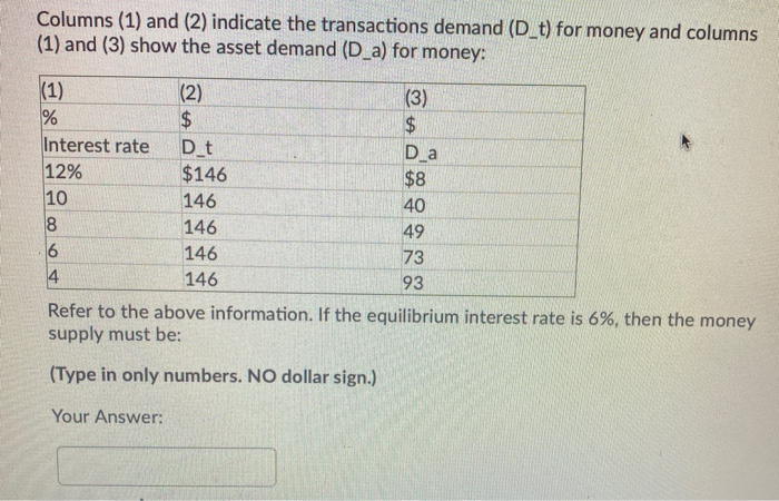 Solved Columns (1) and (2) indicate the transactions demand | Chegg.com