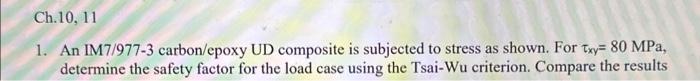 Solved 1. An IM7/977-3 carbon/epoxy UD composite is | Chegg.com
