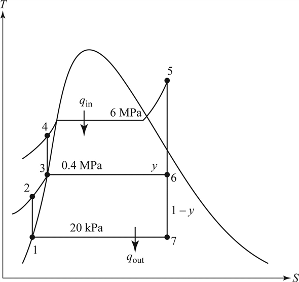 Solved Chapter 10 Problem 45p Solution Thermodynamics 8th Edition 0447