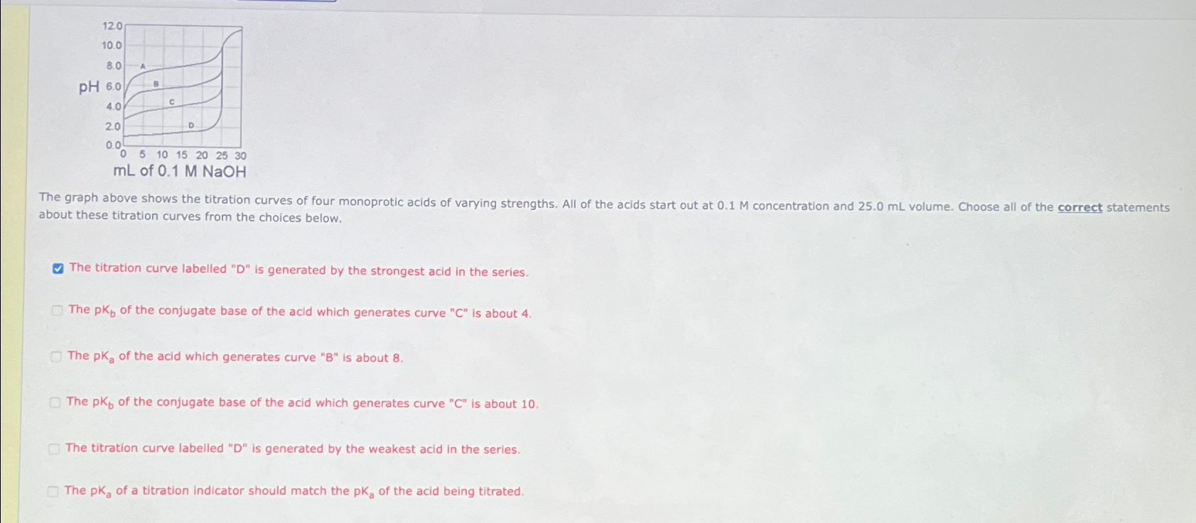 Solved about these titration curves from the choices | Chegg.com