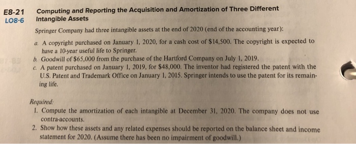 Solved E8-21 LO8-6 Computing and Reporting the Acquisition | Chegg.com