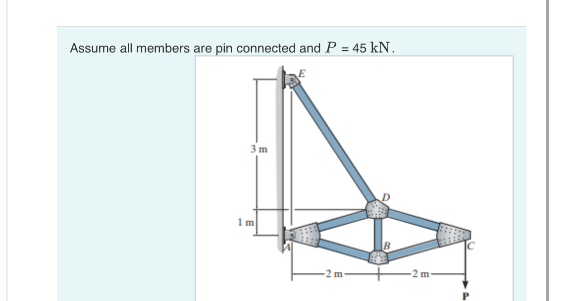 Solved by an EXPERT Assume all members are pin connected and | Chegg.com