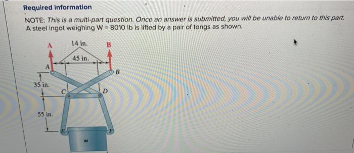 Solved Required information NOTE: This is a multi-part | Chegg.com