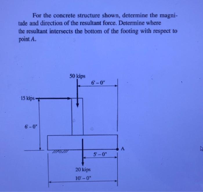 Solved For the concrete structure shown, determine the | Chegg.com
