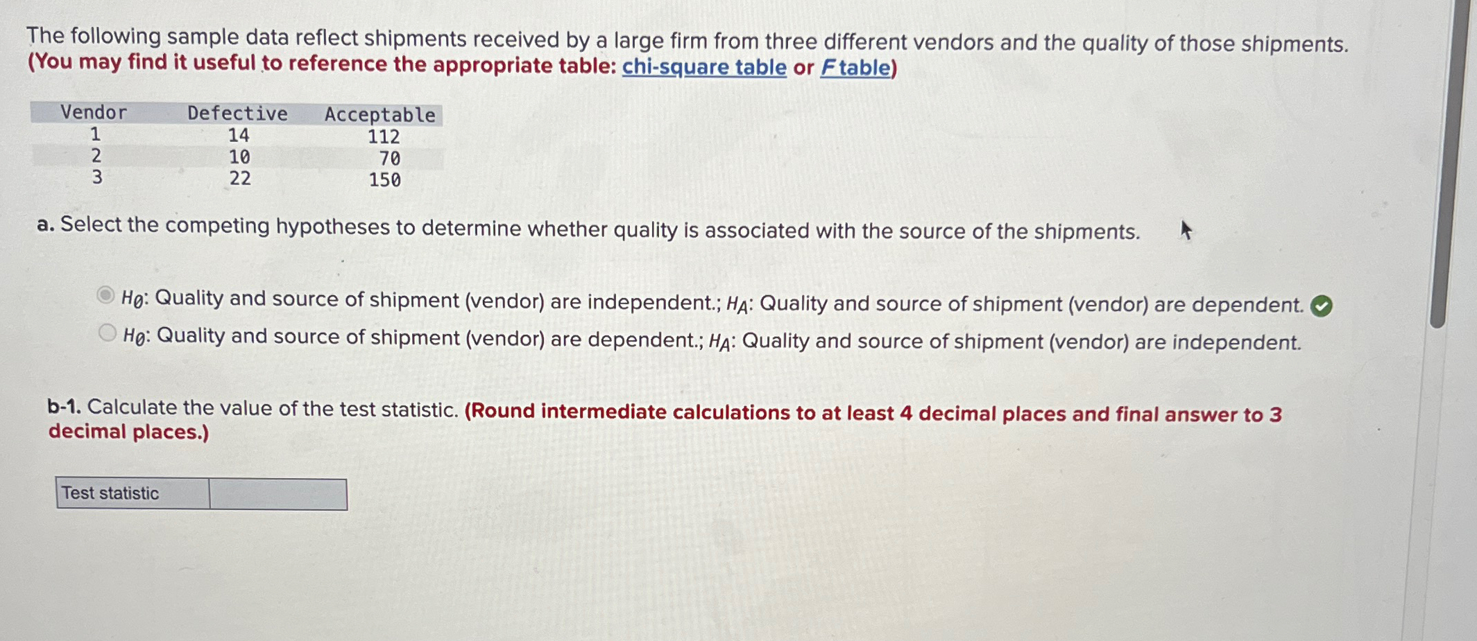 Solved The following sample data reflect shipments received | Chegg.com