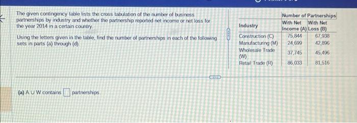 [Solved]: The given contingency table lists the cross tab