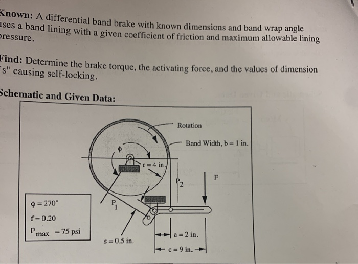 Solved Known: A differential band brake with known | Chegg.com