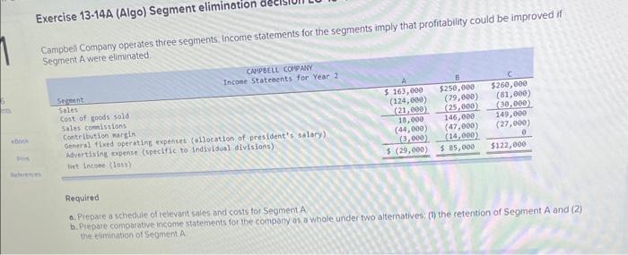 Solved Exercise 13-14A (Algo) Segment elimination aecisiom - | Chegg.com