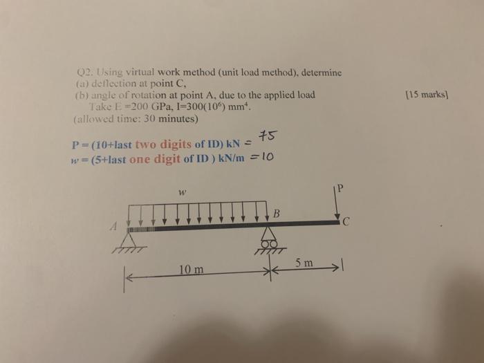 Solved [15 marks] Q2. Using virtual work method (unit load | Chegg.com