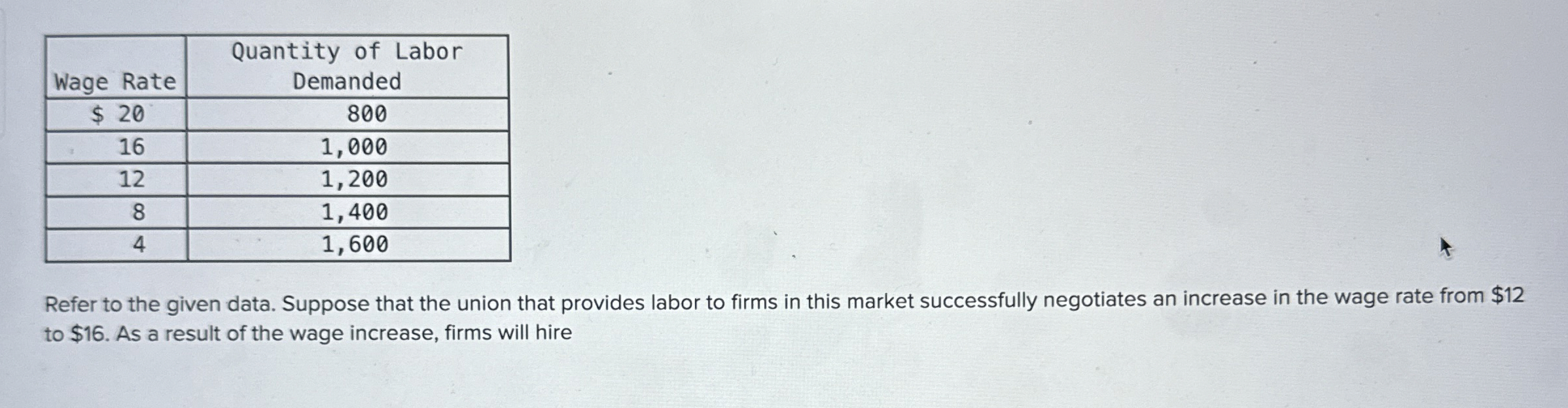 Solved \table[[Wage Rate,\table[[Quantity of | Chegg.com