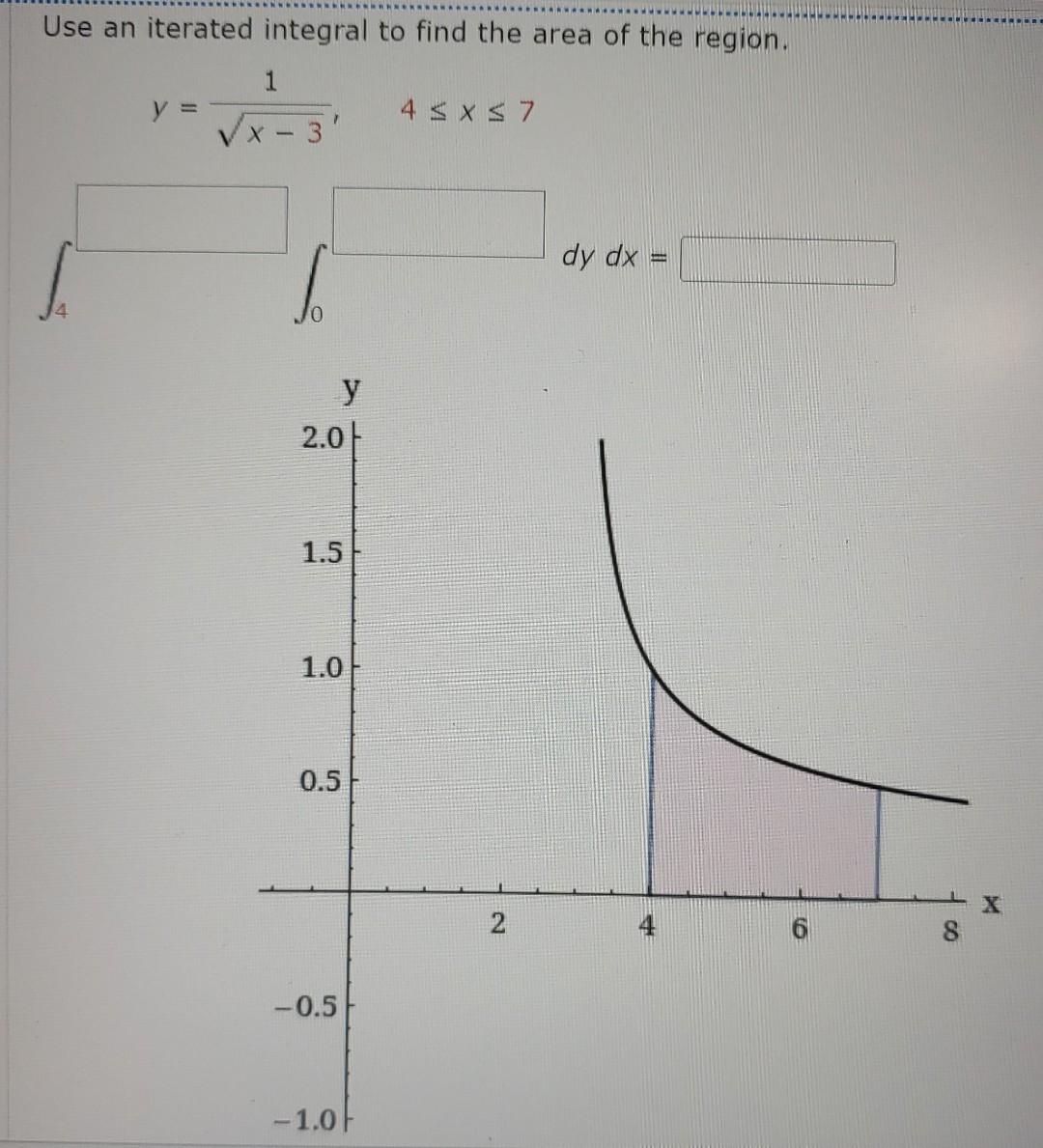 Solved Use an iterated integral to find the area of the | Chegg.com