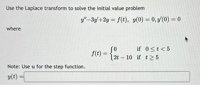 Solved Use the Laplace transform to solve the initial value | Chegg.com