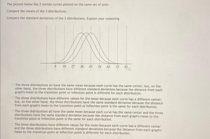 Solved The picture below has 3 normal curves plotted on the | Chegg.com