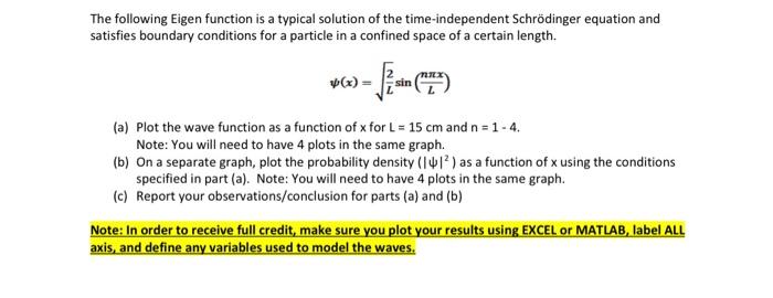 Solved The following Eigen function is a typical solution of | Chegg.com