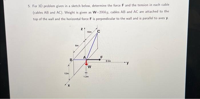 Solved 5. For 3D problem given in a sketch below, determine | Chegg.com