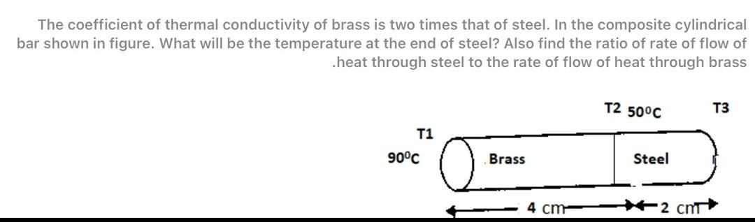Solved The coefficient of thermal conductivity of brass is | Chegg.com