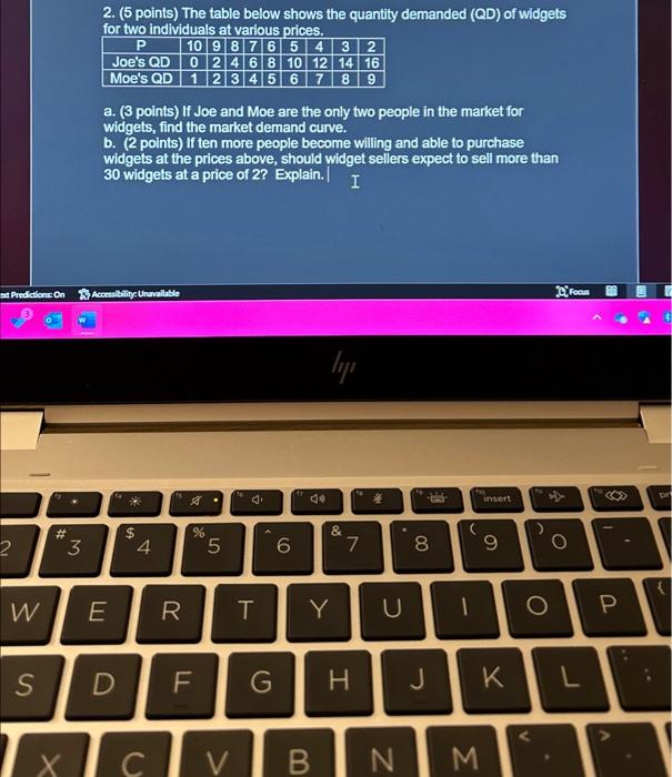 Solved 2. (5 points) The table below shows the quantity | Chegg.com