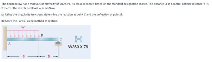Solved use singularity function for a) and use method of | Chegg.com