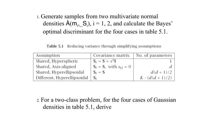 Solved 1. Generate samples from two multivariate normal | Chegg.com