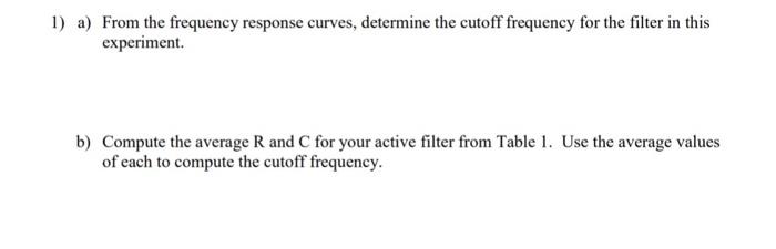 Solved a) From the frequency response curves, determine the | Chegg.com