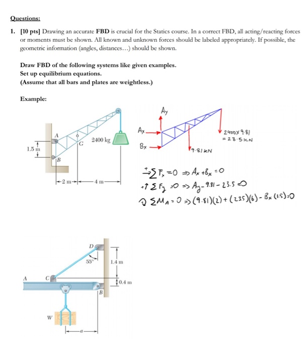 Solved [10 pts] Drawing an accurate FBD is crucial for the | Chegg.com