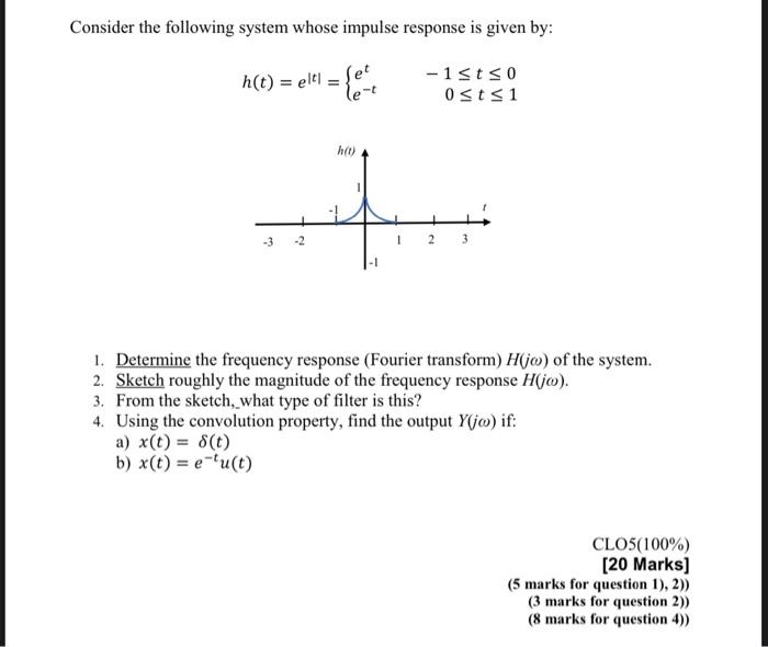 Solved Consider the following system whose impulse response | Chegg.com