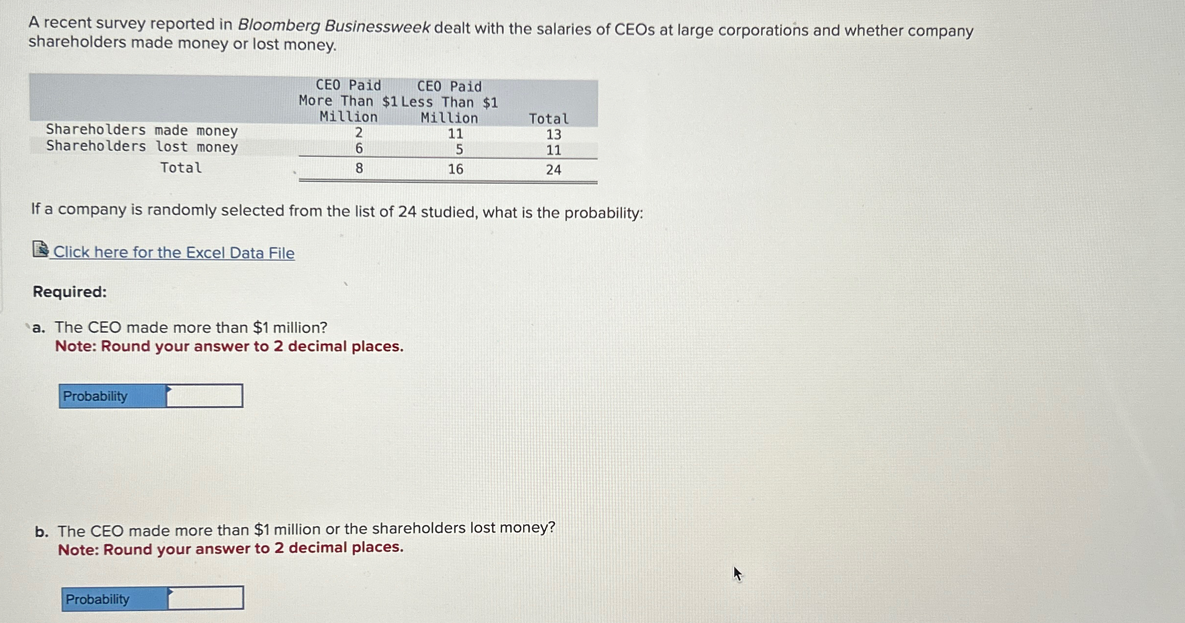 Solved A recent survey reported in Bloomberg Businessweek | Chegg.com
