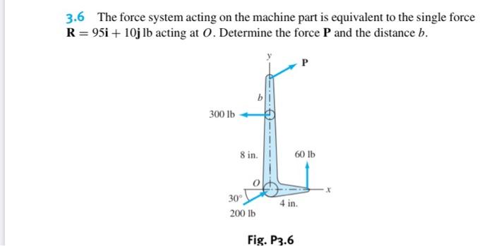Solved 102 CHAPTER 3 Resultants of Force Systems Problems | Chegg.com