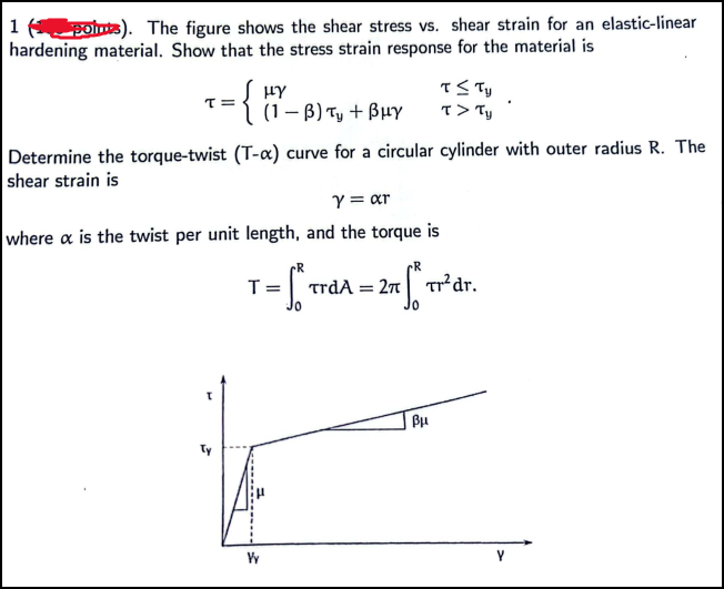 Solved 1 (polims). ﻿The figure shows the shear stress vs. | Chegg.com