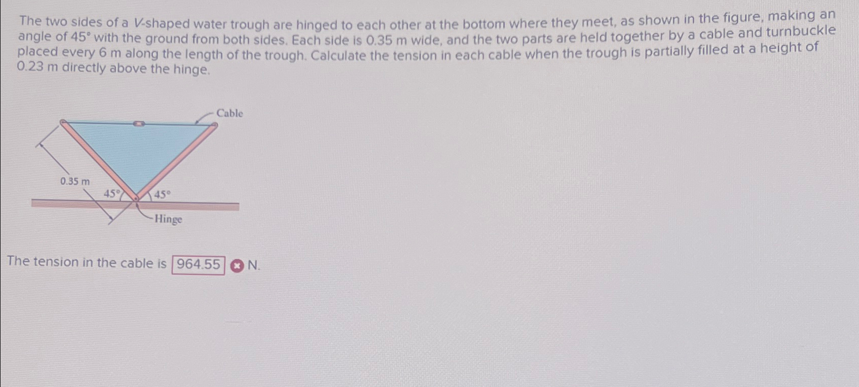 Solved The two sides of a V-shaped water trough are hinged | Chegg.com