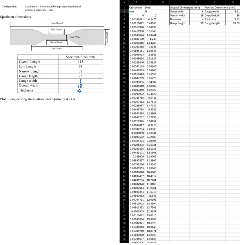 Solved please plot the curve on Excel | Chegg.com
