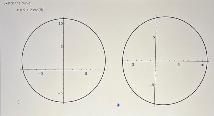 Solved Sketch the curve. r=9+2cos(θ)Find the area that it | Chegg.com