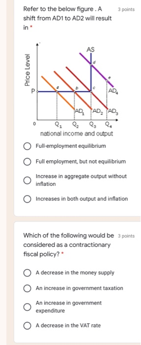 Solved 3 points Refer to the below figure. A shift from AD1 | Chegg.com