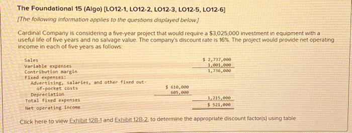 Solved 2. What are the project's annual net cash inflows?3. | Chegg.com