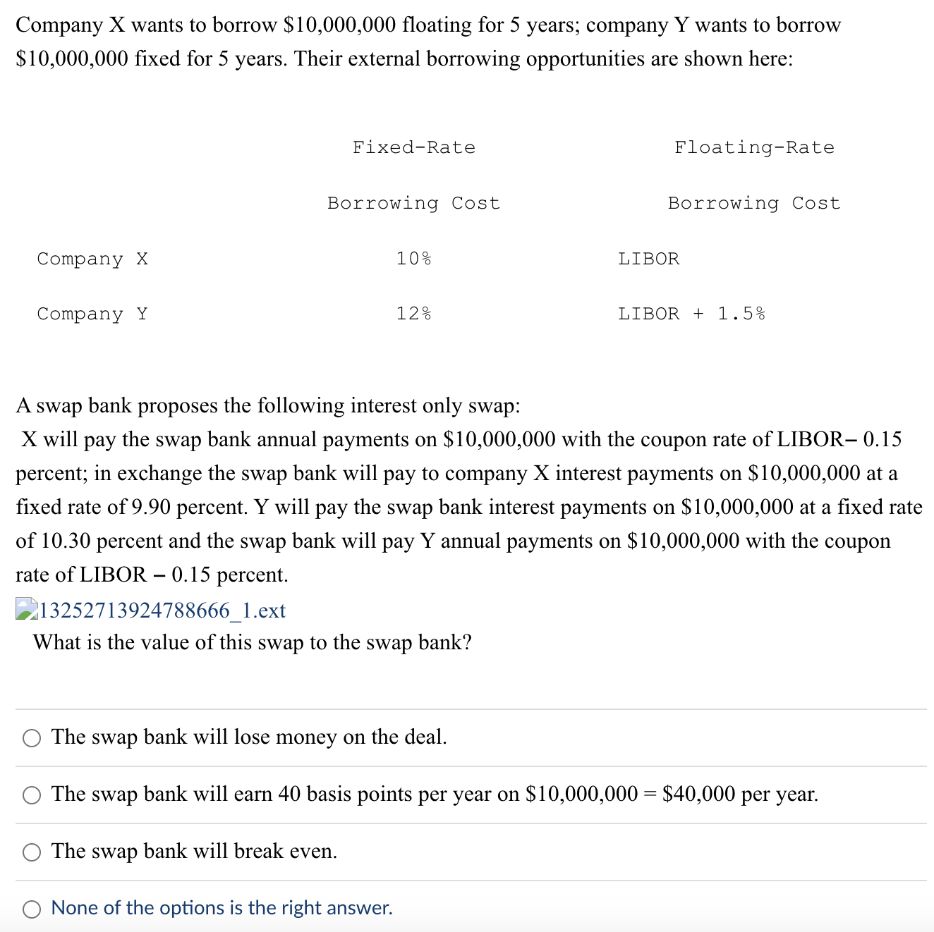 Solved Company X wants to borrow $10,000,000 ﻿floating for 5 | Chegg.com