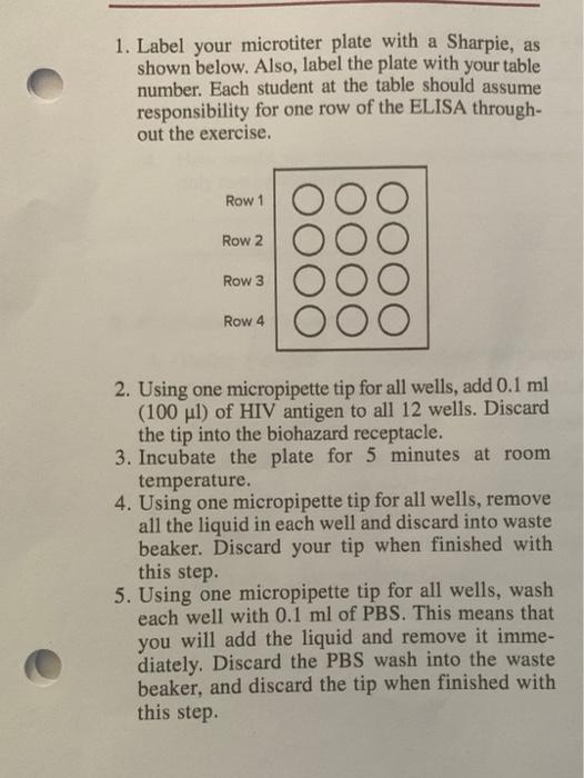 Solved 1. Label your microtiter plate with a Sharpie, as | Chegg.com